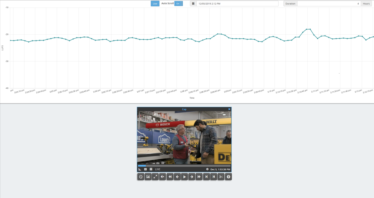SnapStream Blog | loudness monitoring